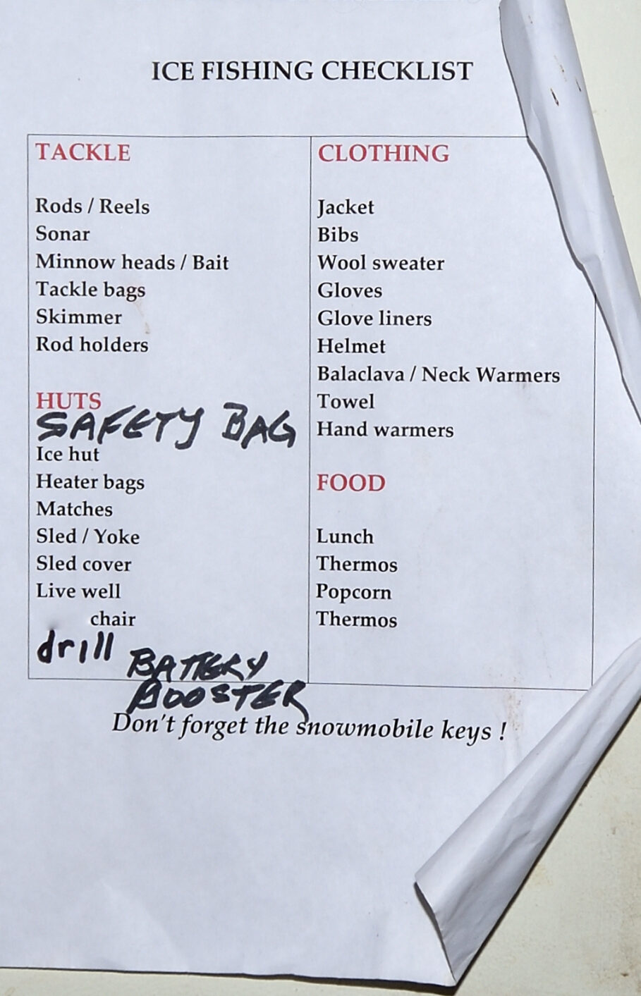 This ice-fishing checklist is worth its weight in gold • Outdoor Canada